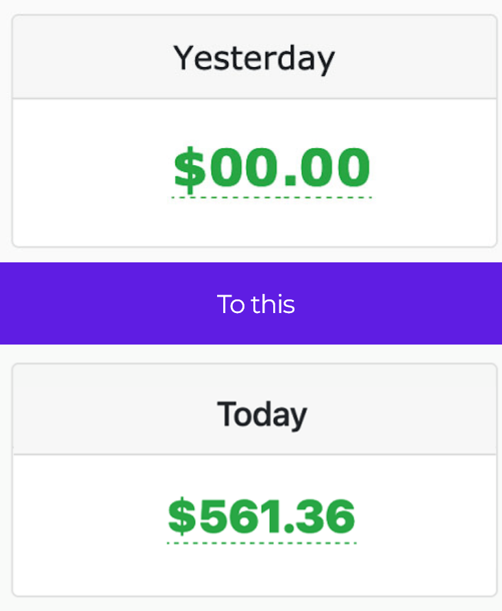 Sigma Software Review: Check Its Pricing, OTO, Bonus, Demo