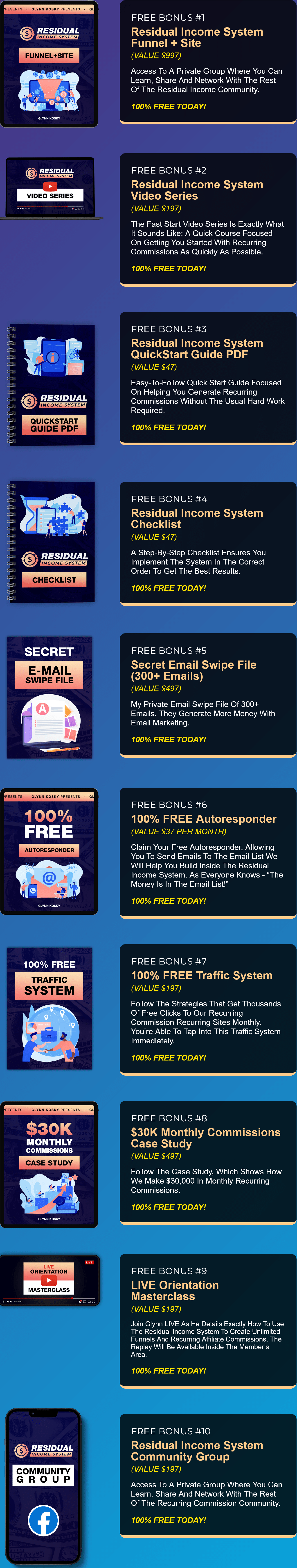 Residual Income System Review The Most Powerful Commission System For 2024