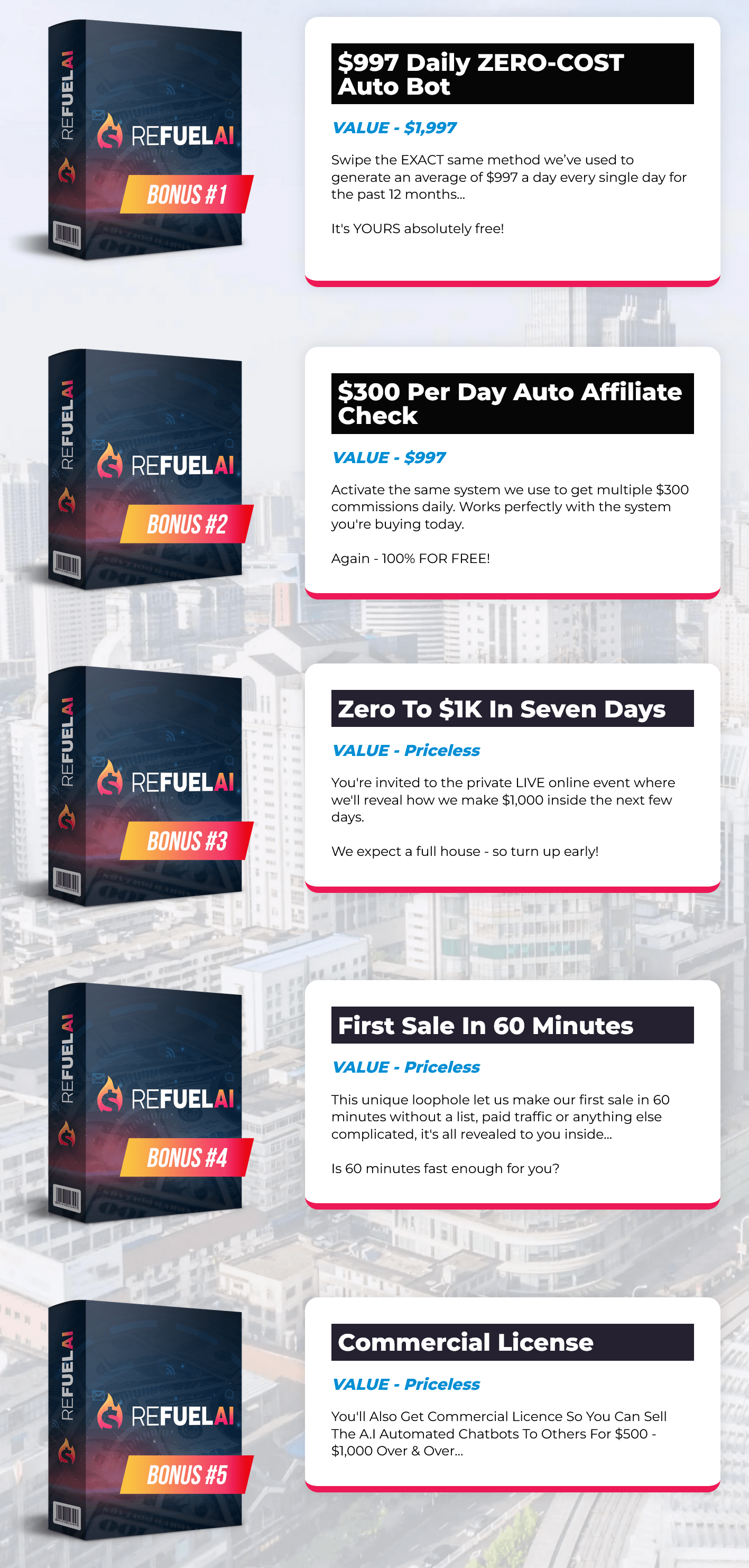 Refuel AI Review | A Revolutionary New Way to Generate Passive Income